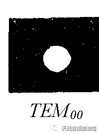 最详细的波导中电磁波传输的模式介绍（TE、TM、TEM） - 知乎