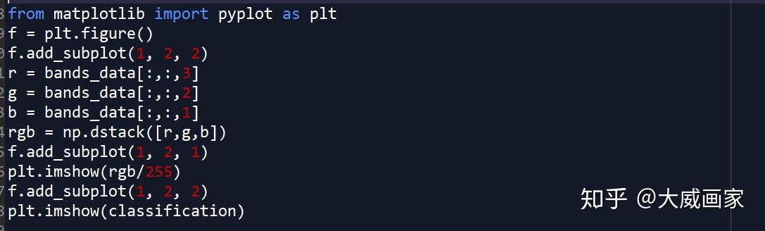 基于python中的机器学习(scikit Learn包)在遥感影像上的分类过程 知乎