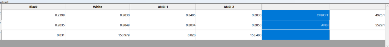 75寸海信电视E75K深度测评：海信Ace2游戏电视是一款全能型的高画质ULED电视 - 知乎