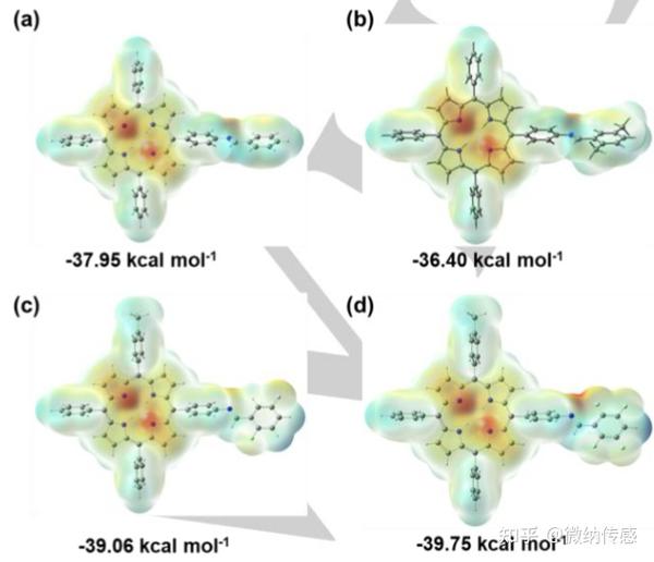 中原工学院翟黎鹏/米立伟《Angew》：合理调节COF表面电势提升摩擦纳米发电机性能 - 知乎