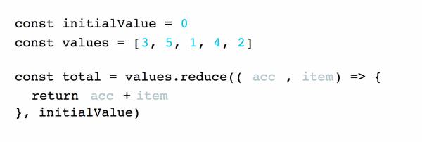 JS高阶函数——reduce()用法总结 - 知乎