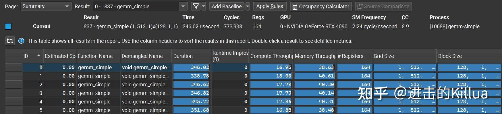CUTLASS CuTe实战(二)-应用 - 知乎