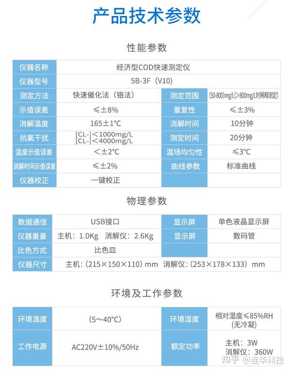 cod是什么污染物？如何进行COD检测？5B-3F(V10)普通经济性COD快速测定仪 - 知乎