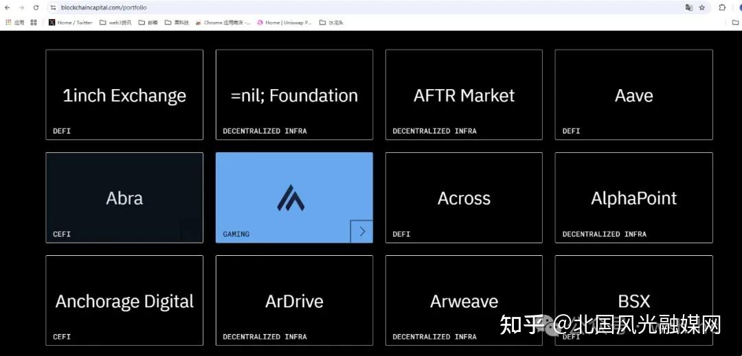 UbitEx 交易所背后投资机构大揭秘：资本入局背后的故事 - 知乎