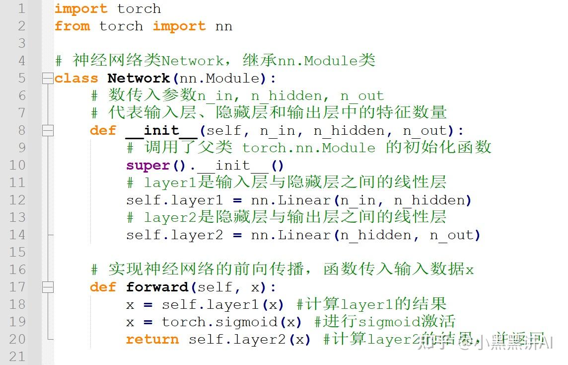 基于Pytorch，训练一个神经网络拟合正弦函数 - 知乎