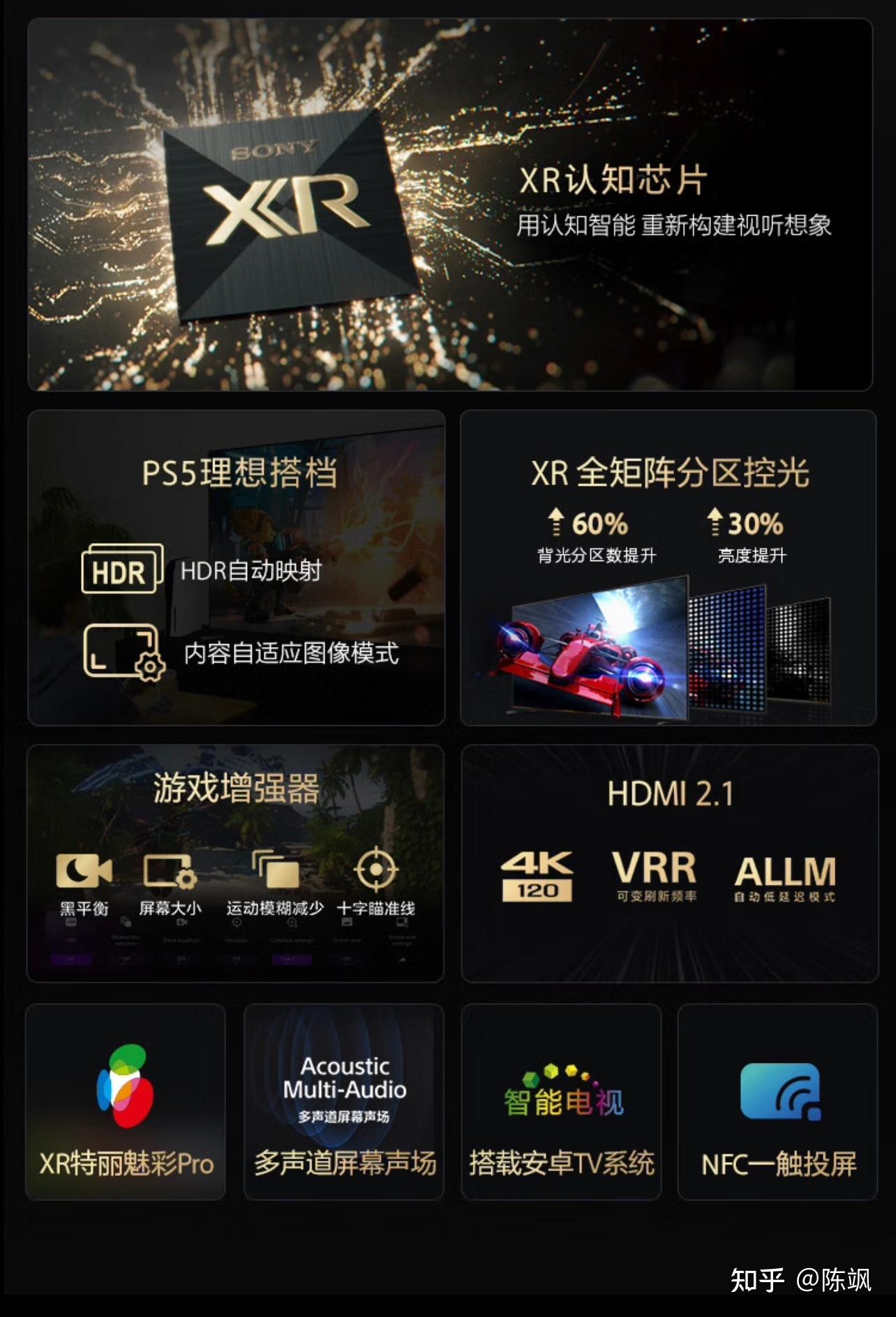 索尼电视京东专供，质量和线下一样吗？