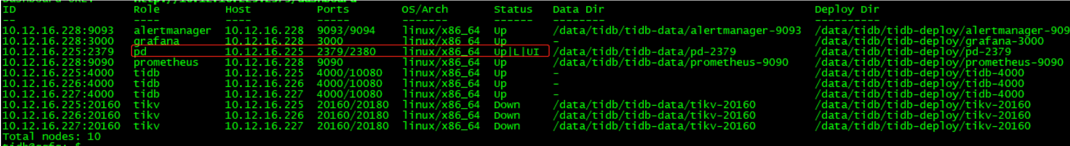 TiDB集群数据库灾难恢复手册 - 知乎