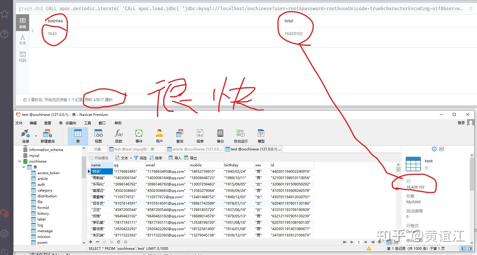MySQL迁移到Neo4j几种方法及注意事项 - 知乎