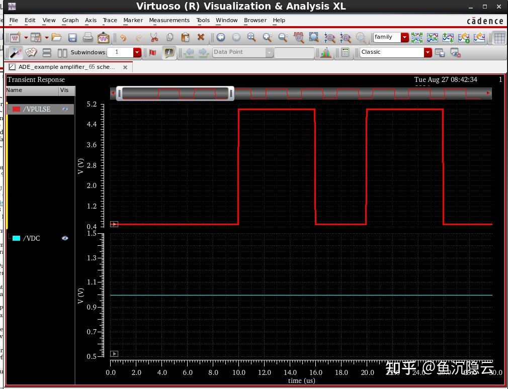 ADE仿真基础功能-Cadence Virtuoso IC 618(3)-TRAN - 知乎