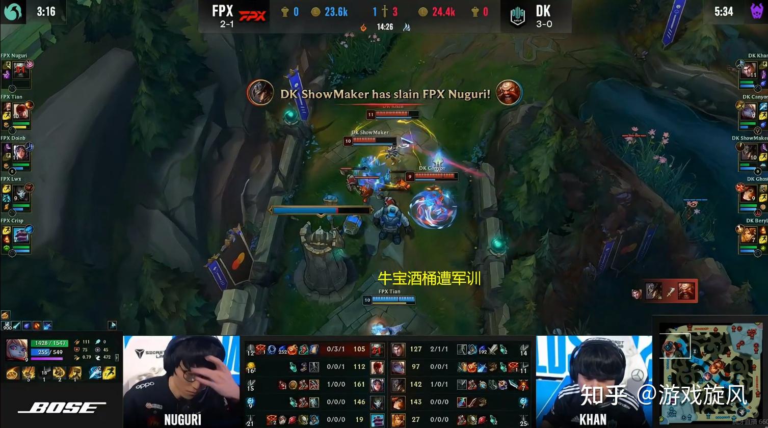 LOL：打野波比完克FPX阵容，DK窒息运营四连胜晋级八强！ - 知乎