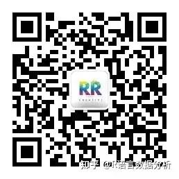 随机森林分析 | R语言microeco包实现微生物组随机森林分析及重要变量的选择 - 知乎