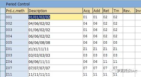 SAP基础设置Asset Accounting 固定资产会计-2 - 知乎