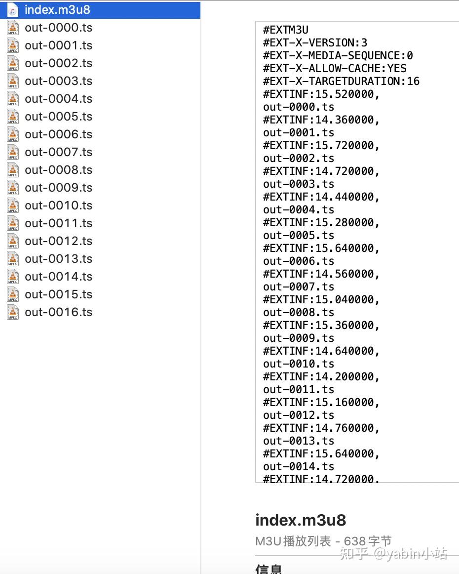 音视频开发之旅（51)-M3U8边缓存边播放 - 知乎