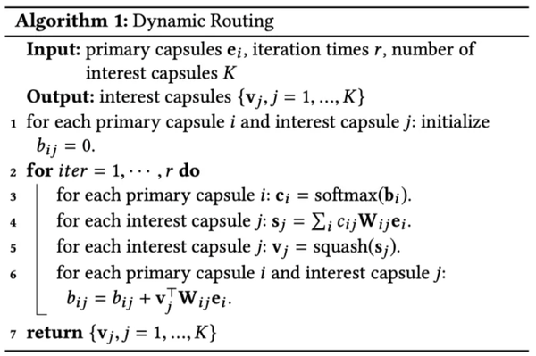 深入理解推荐系统：十大序列化推荐算法梳理 - 知乎