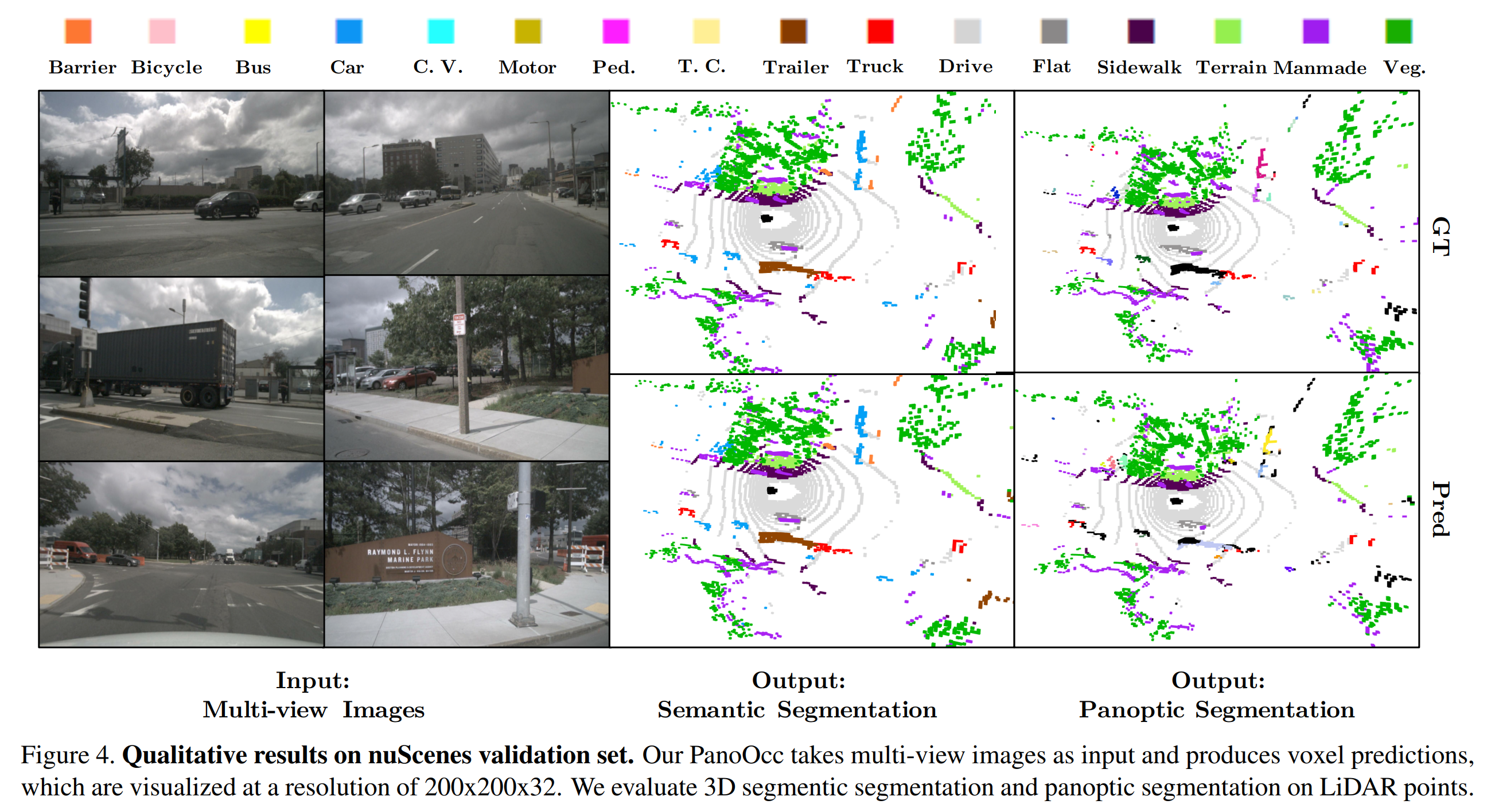 PanoOcc: Unified Occupancy Representation for Camera-based 3D Panoptic Segmentation - 知乎