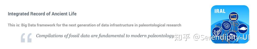 古生物领域有意思的项目——PaleoSynthesis - 知乎