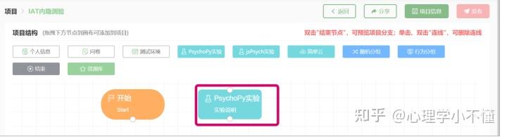 Psychopy线上实验（代替Eprime）：Pavlovia和脑岛平台 - 知乎