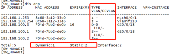ARP静态绑定技术 - 知乎