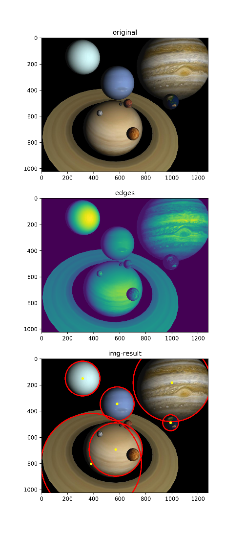 【opencv自学】模板匹配、霍夫线检测、霍夫圆检测、SIFT、SURF、FAST、ORB算法、视频、大津法二值化cv2.threshold ...