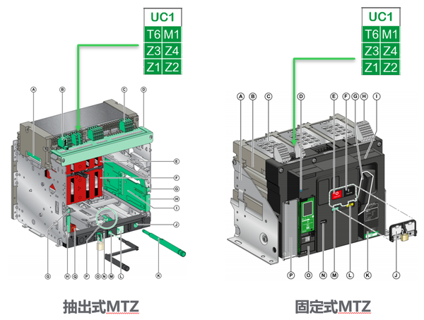 区域选择性联锁 ZSI 的实现与作用 - 知乎