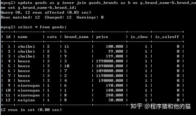 Mysql学习笔记（四） 知乎