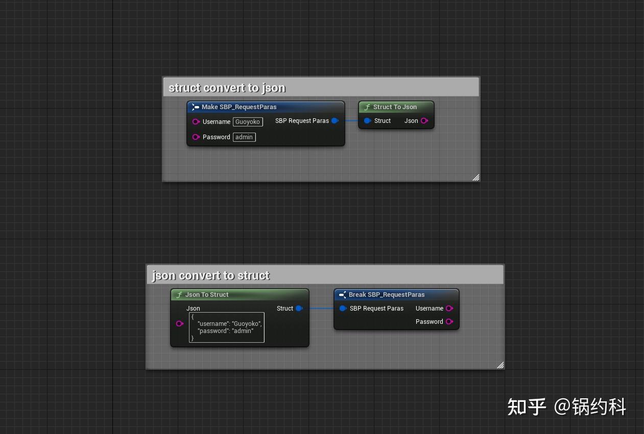 UE4 Http Blueprint For Web - 知乎