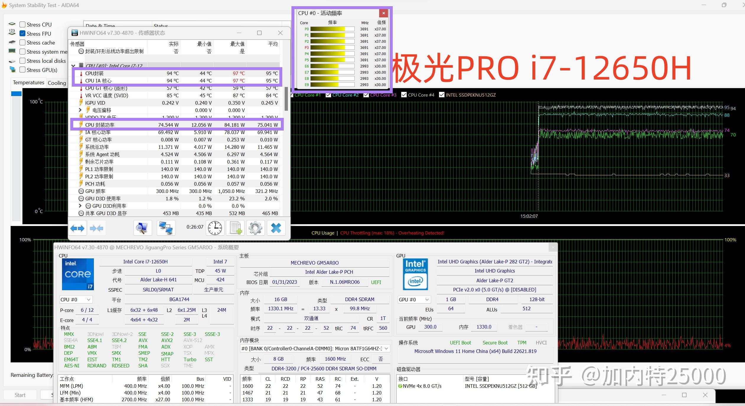 笔记本4060卷王，蛟龙16K / 极光Pro,涨价后谁更值？ - 知乎