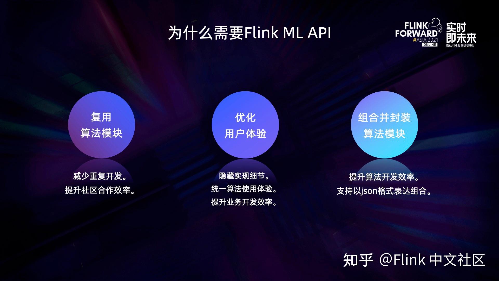 Flink Ml Api，为实时机器学习设计的算法接口与迭代引擎 知乎 