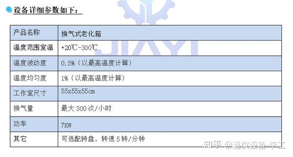 换气式老化箱 UL-1581产品介绍 - 知乎