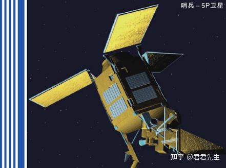 Sentinel(哨兵系列) - 知乎