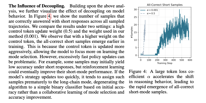 LLM RL 2025论文（十一）Thinkless - 知乎