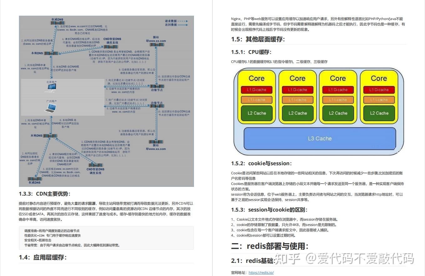 强烈推荐！88页《Redis学习文档》完整版，PDF开放下载 - 知乎