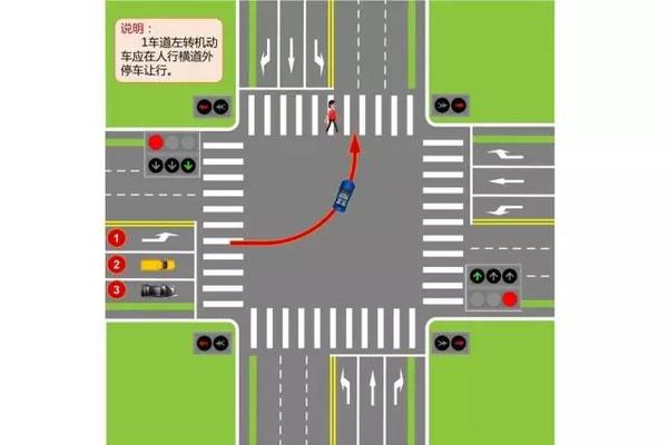 “斑马线”通行权解析 知乎