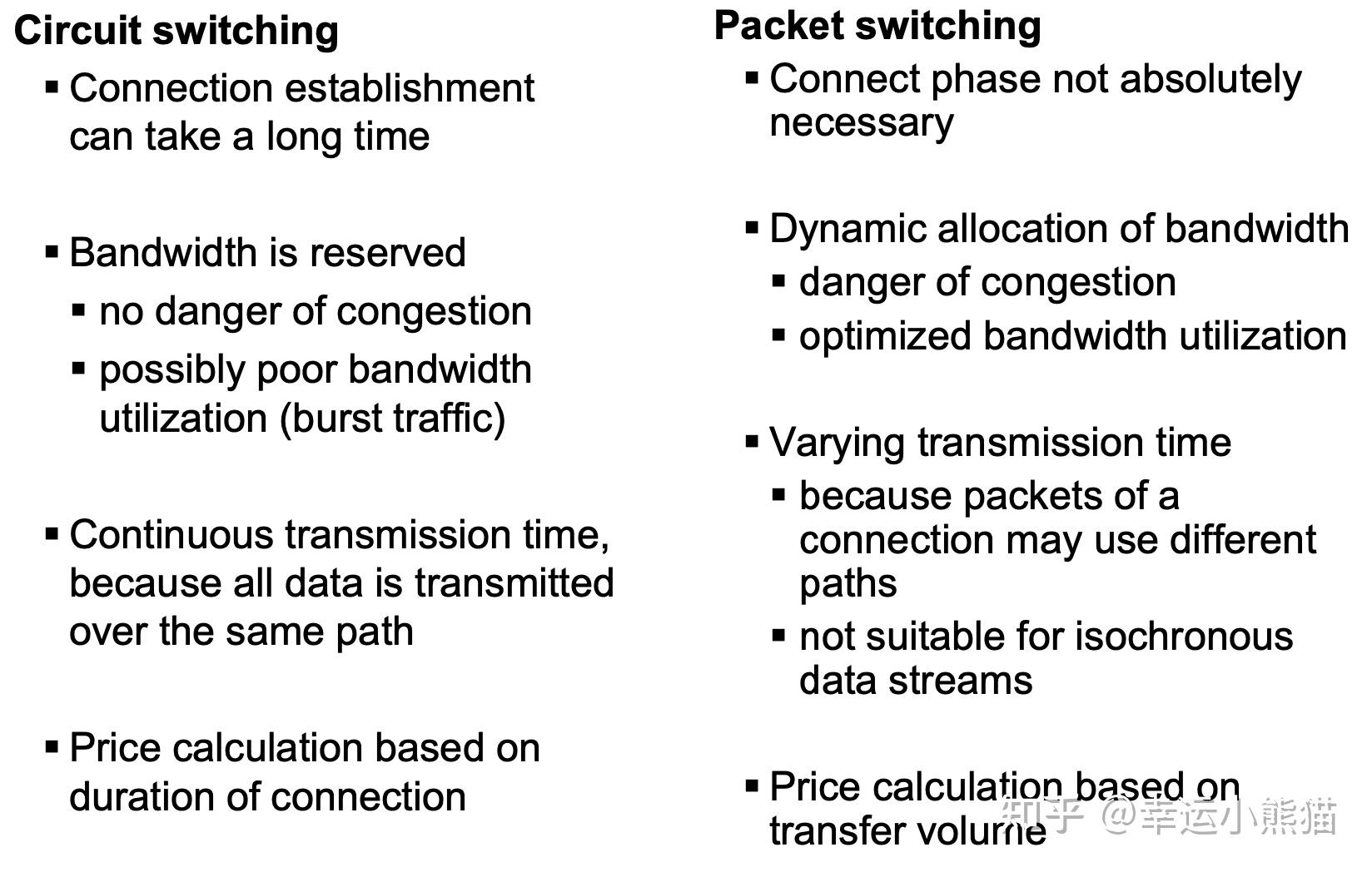 【KN1】week 6-网络层 - 知乎