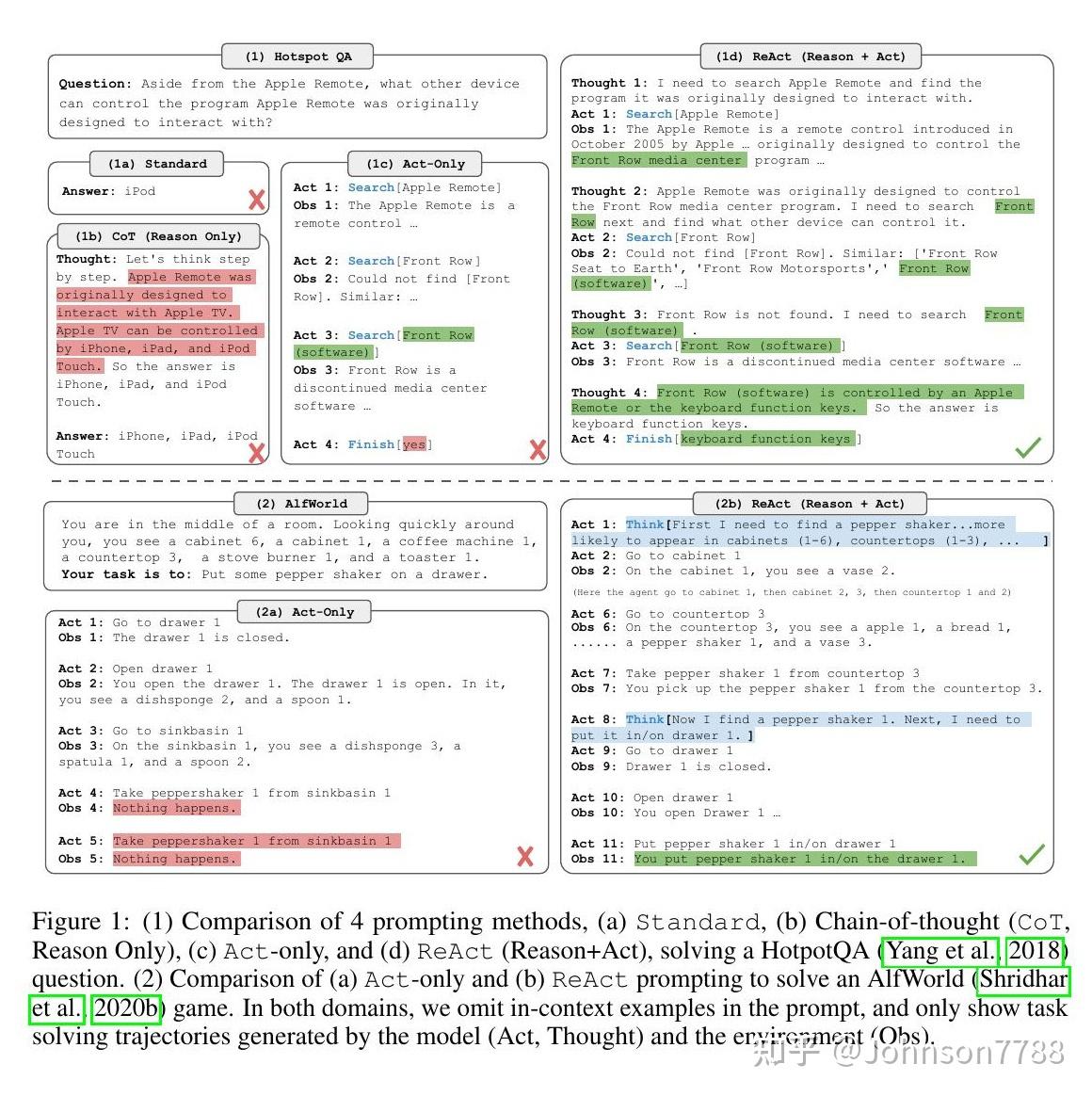REACT：语言模型中推理和动作的协同作用 - 知乎