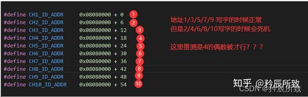 STM32L051测试 （四、Flash和EEPROM的读写） - 知乎