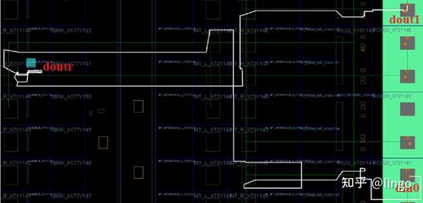 xilinx原语详解及仿真——ODDR - 知乎