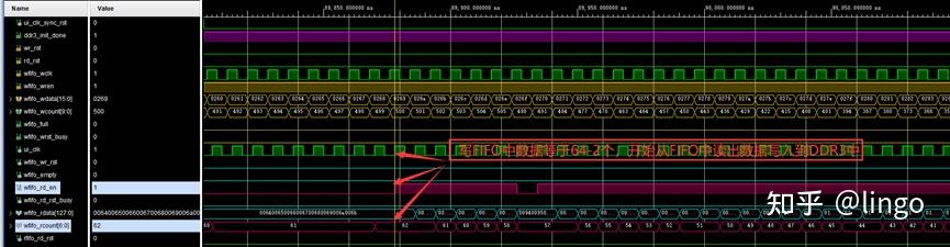 将Xilinx DDR3 MIG IP核的APP接口封装成FIFO接口（含源码） - 知乎
