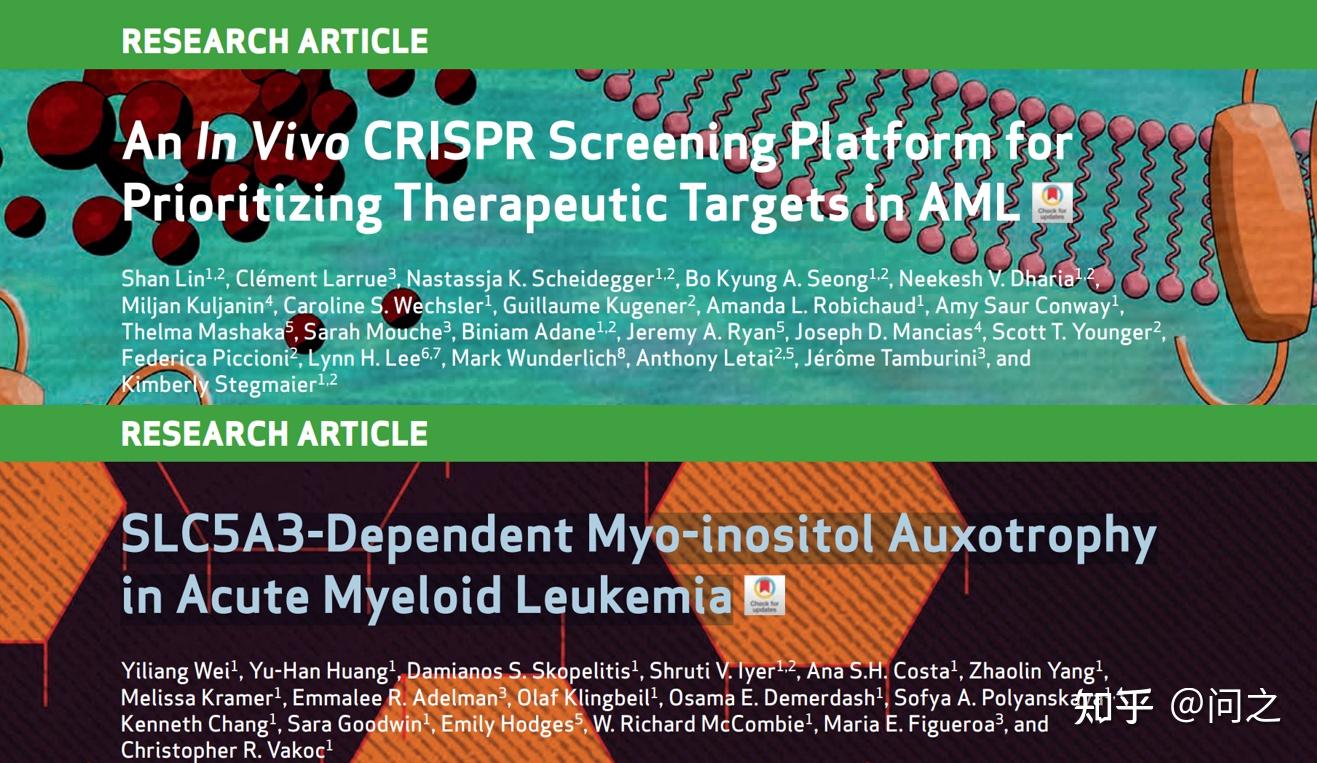 Cancer Discov | 两项独立体内CRISPR screening研究揭示AML对SLC5A3的代谢依赖性 - 知乎