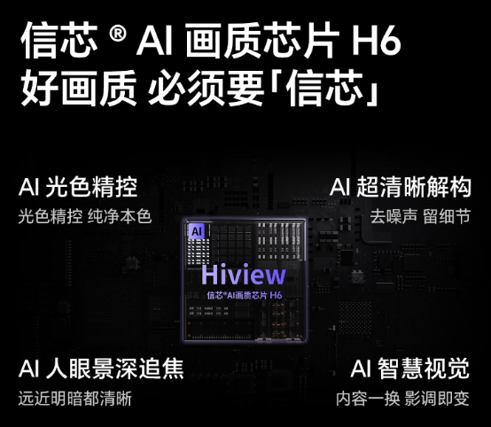 想在家享受电影院的沉浸感？100寸巨幕电视是首选！2025年海信100寸新品电视盘点，E5，E7，E8系列必有一款适合你！ - 知乎