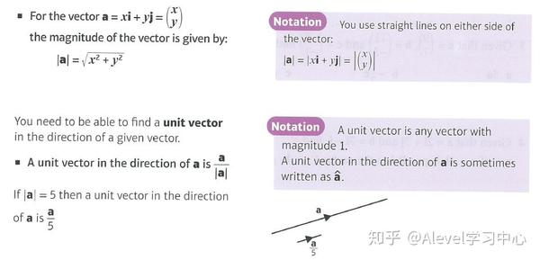 A-level数学名师精讲 | Edexcel P4 Vector部分知识点梳理！ - 知乎