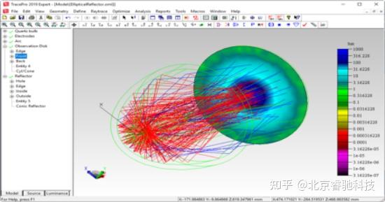 「TracePro光线模拟软件」：如何用它实现光学系统设计和分析？ - 知乎