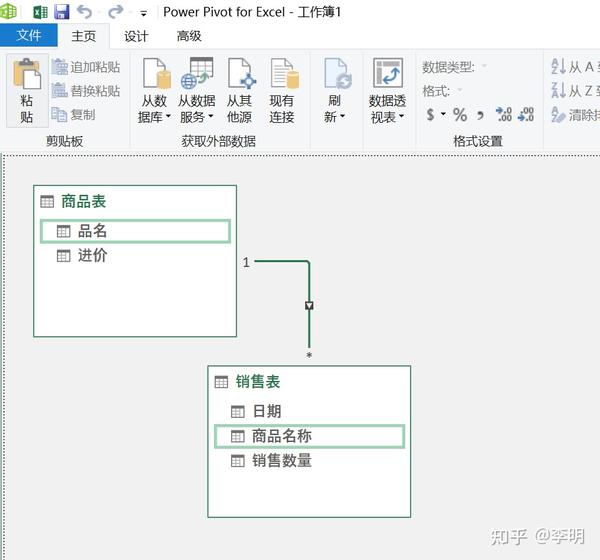 Power Query 、Power Pivot、 Power Map与Power BI - 知乎