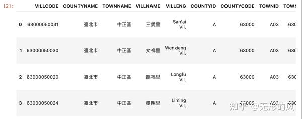 Planetary Computer上传GeoJson数据 - 知乎