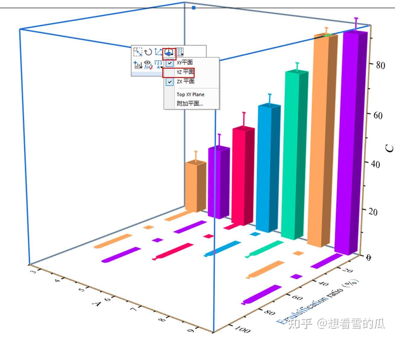 Origin将普通双Y轴柱状图升级为高级的3D倒影柱状图 - 知乎
