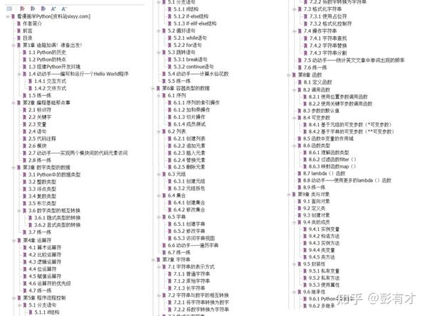 看漫画学Python：495页全彩电子书+600分钟配套视频 - 知乎