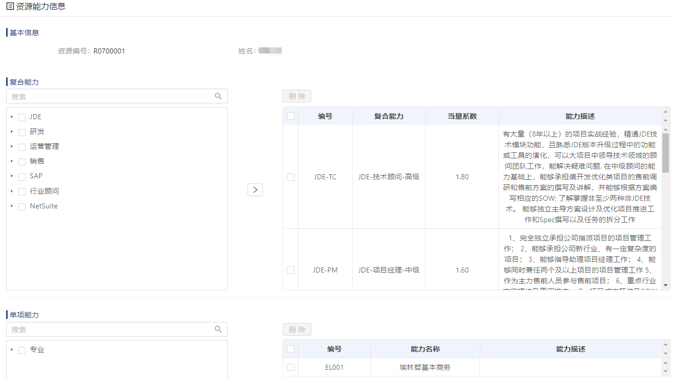 如何精准核算人员价值？Telework资源管理平台 - 知乎
