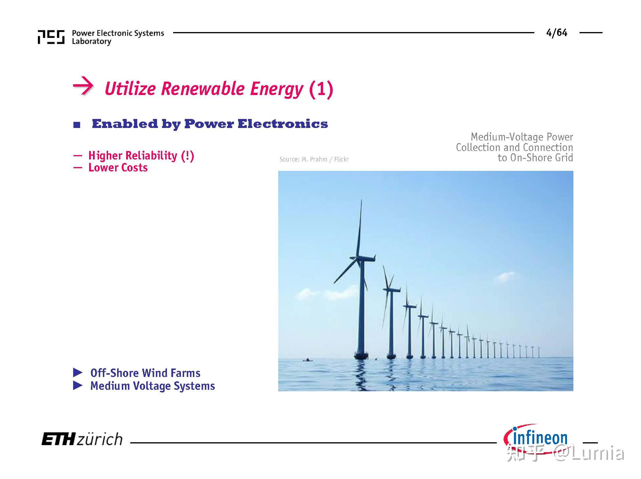 ETH Kolar PPT分享17.02.27：Multi-Objective Optimization in Power ...