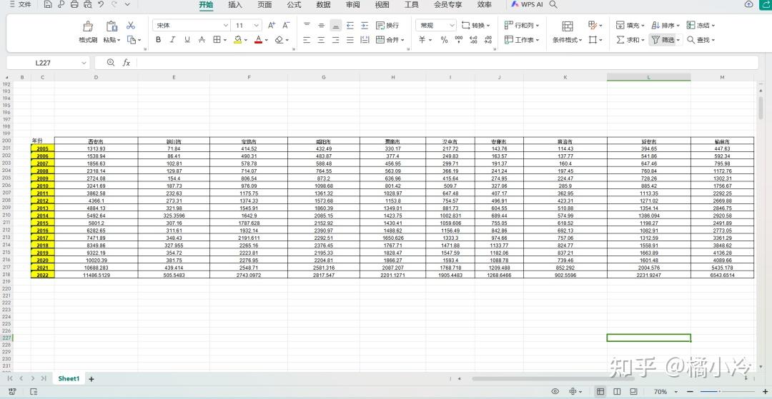 Origin入门教程（一）：绘制箱线图（Boxplot） - 知乎