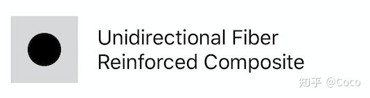 SwiftComp iOS 应用功能简介 - 知乎